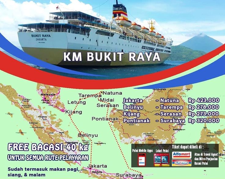 Pengalaman Berlayar ke Natuna bersama Kapal Bukit Raya - Bala Bala Story